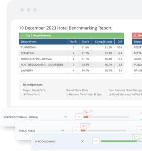 LQA Hotel Assessments - Luxury Standards & Benchmarking