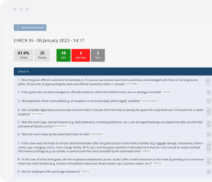 LQA Hotel Assessments - Luxury Standards & Benchmarking