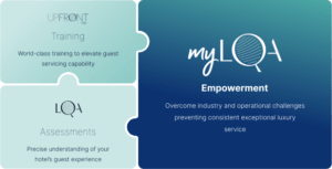 myLQA - The final piece to unlocking exceptional luxury service